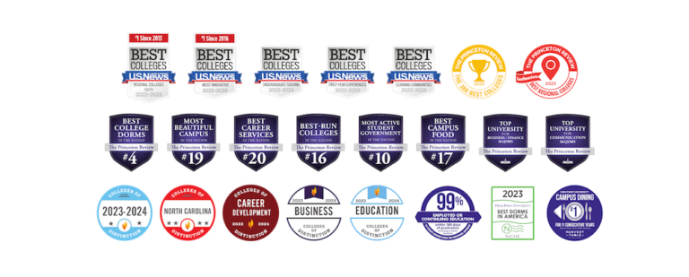 Academic Innovation | How HPU Can Shape Your Future | Academic ...