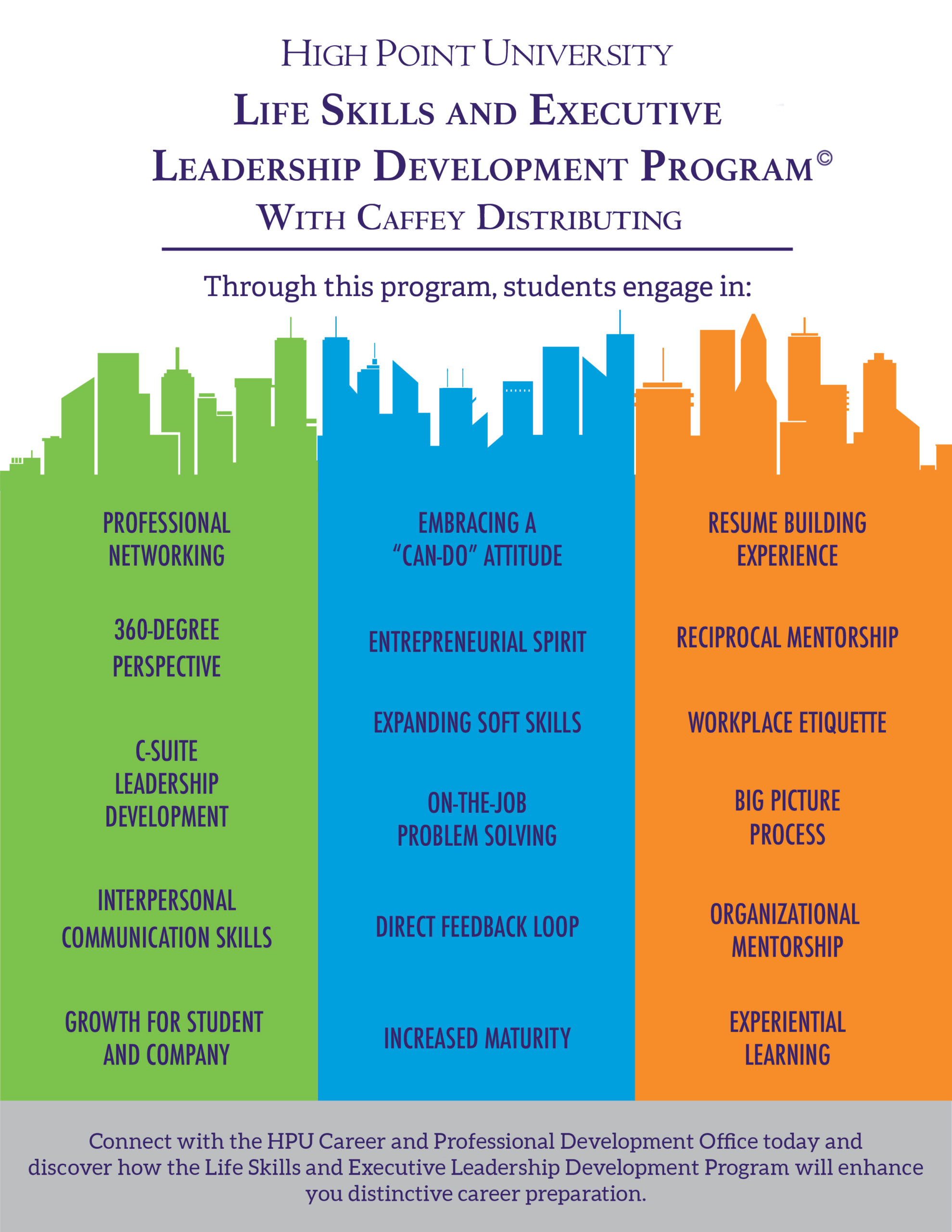 Engaging with Panthers & Guidelines | Career & Professional Development ...