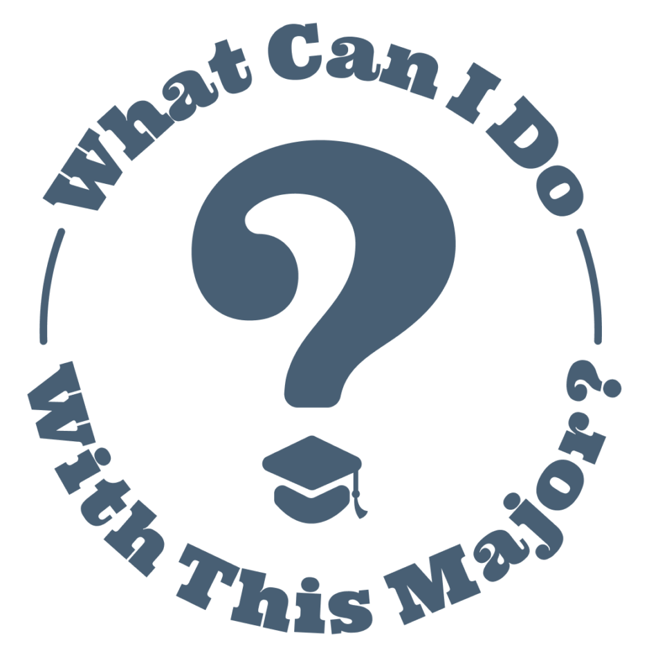 Career Exploration | Career & Professional Development | High Point University