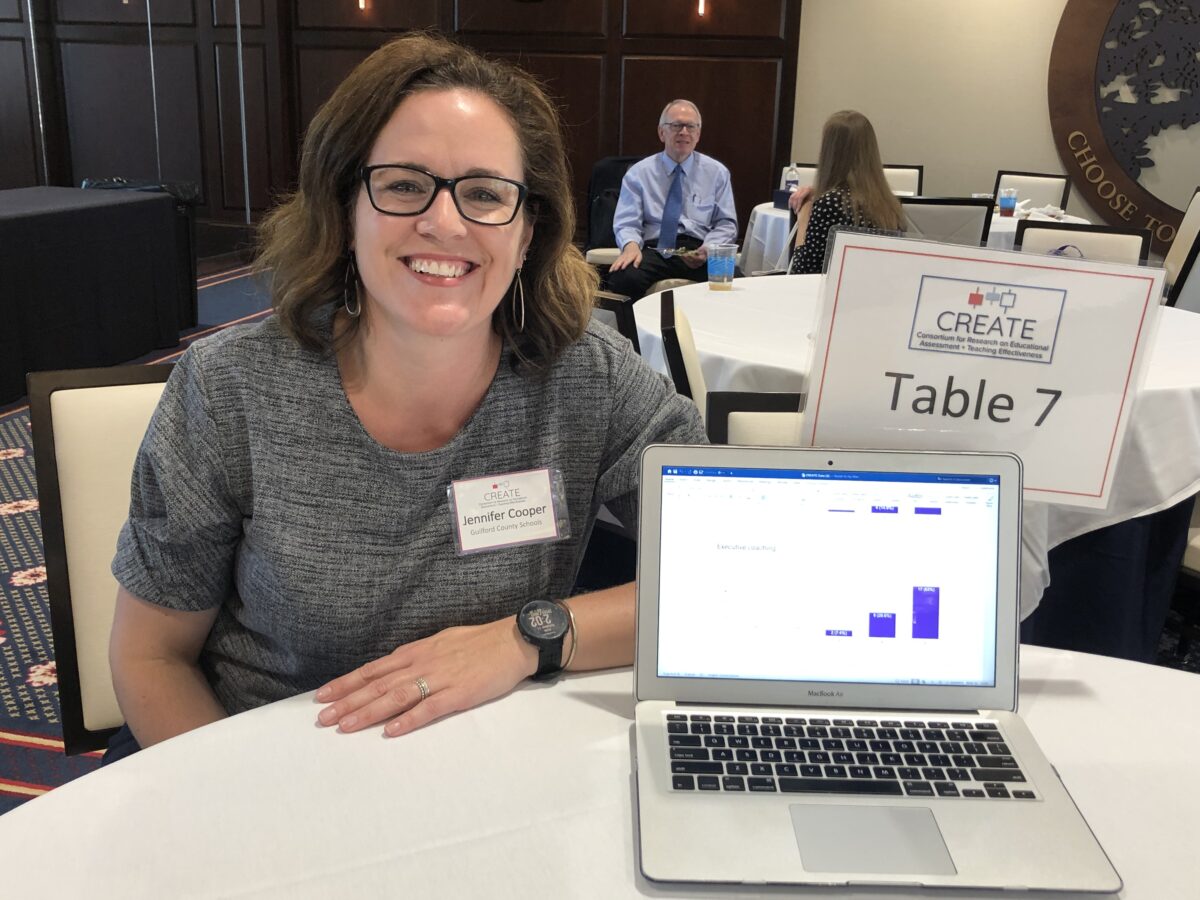 Leadership Academy Cohorts | Stout School of Education | High Point ...