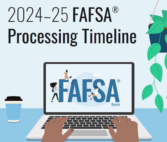 FAFSA Simplification ~ 2024/2025 | Office of Student Financial Planning ...