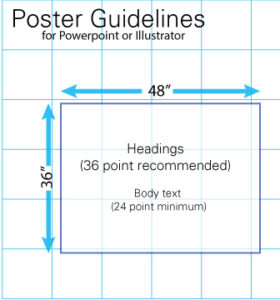Poster Guidelines | High|PURCS | High Point University