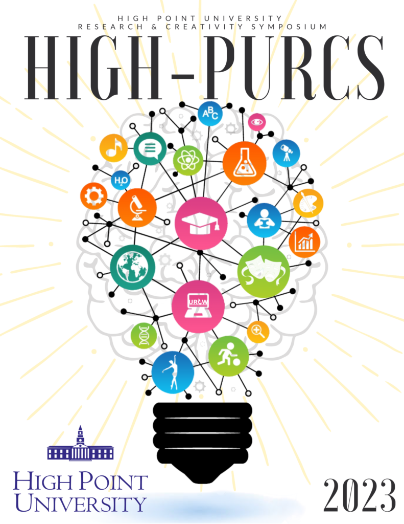 HPU Research and Creativity Symposium | High|PURCS | High Point University