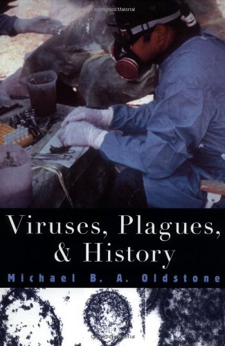 Pandemics Past: History's Most Notorious Plagues | Library | High Point ...
