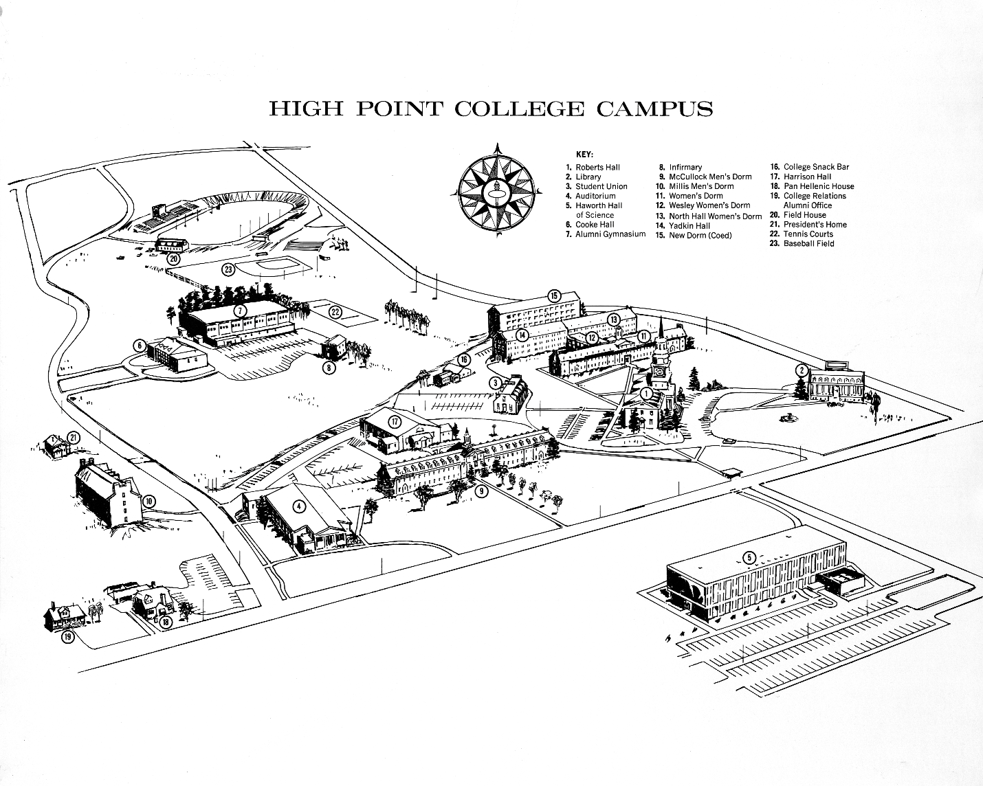 A Short History of the High Point College and University Libraries ...