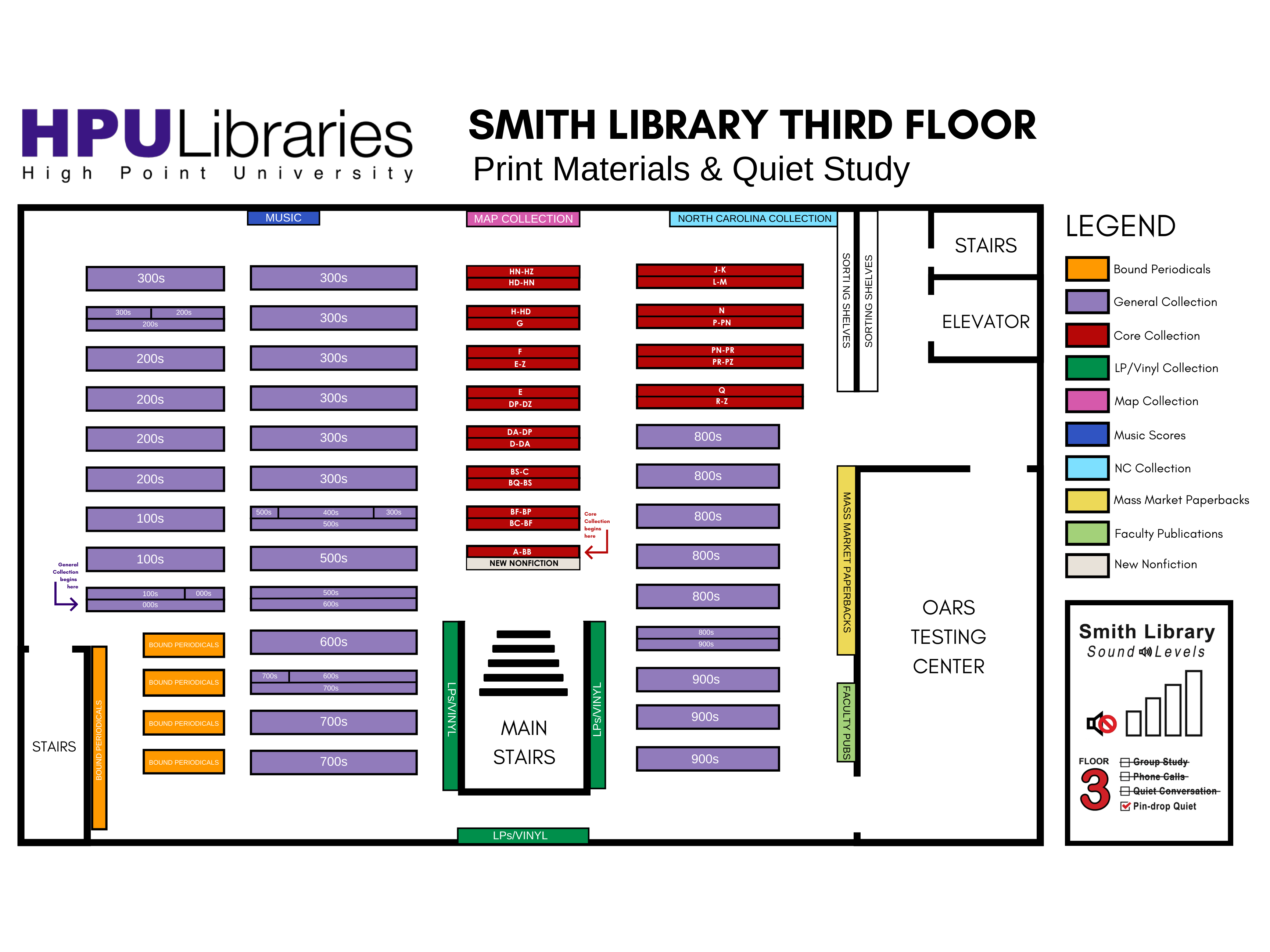 Search Course Reserves at HPULibraries, High Point University