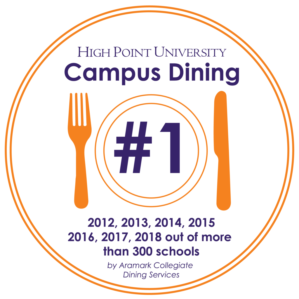 Nourishing Body, Mind and Soul | High Point University