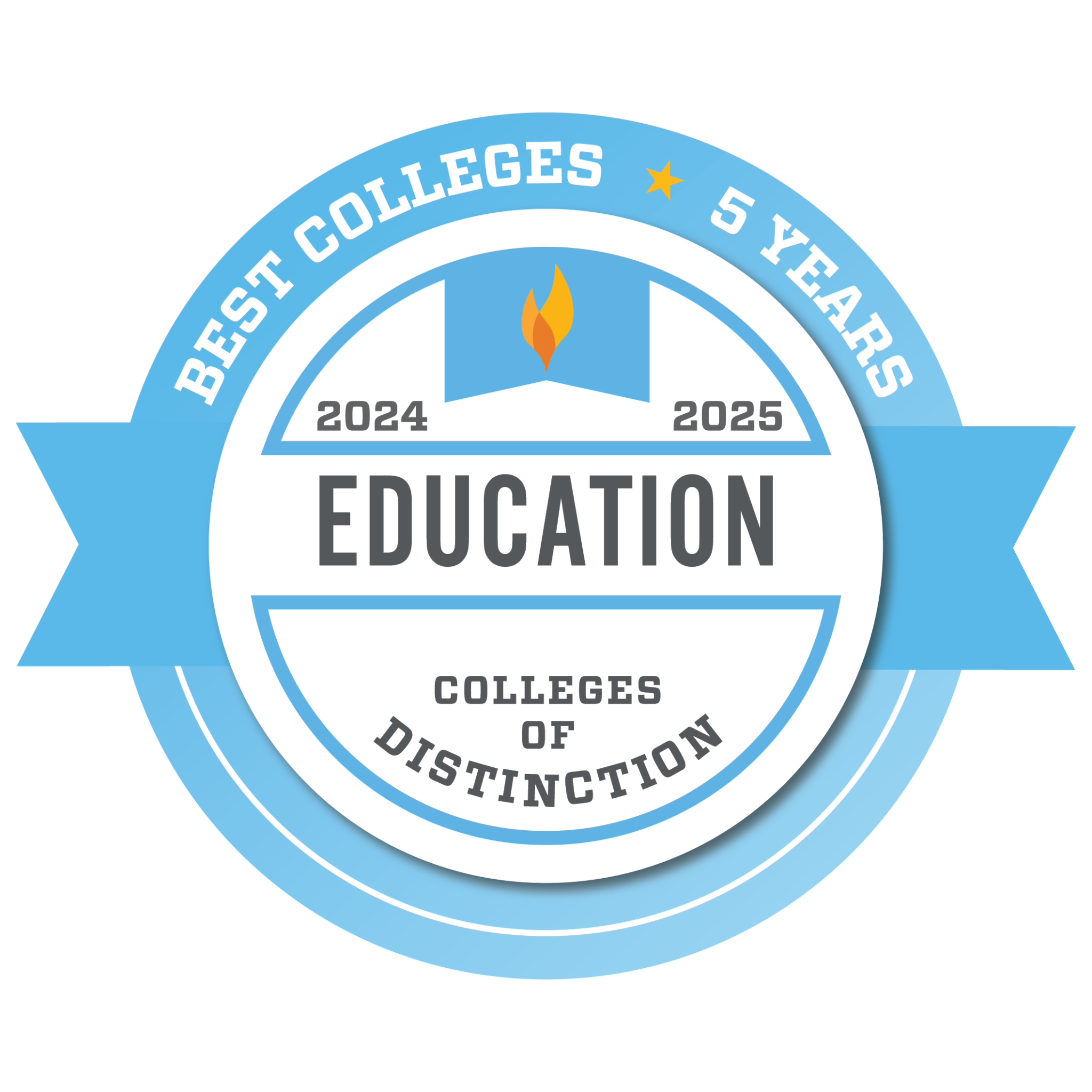 HPU Recognized as a College of Distinction for 14th Consecutive Year ...