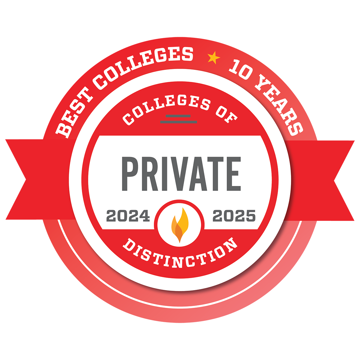 HPU Recognized as a College of Distinction for 14th Consecutive Year ...