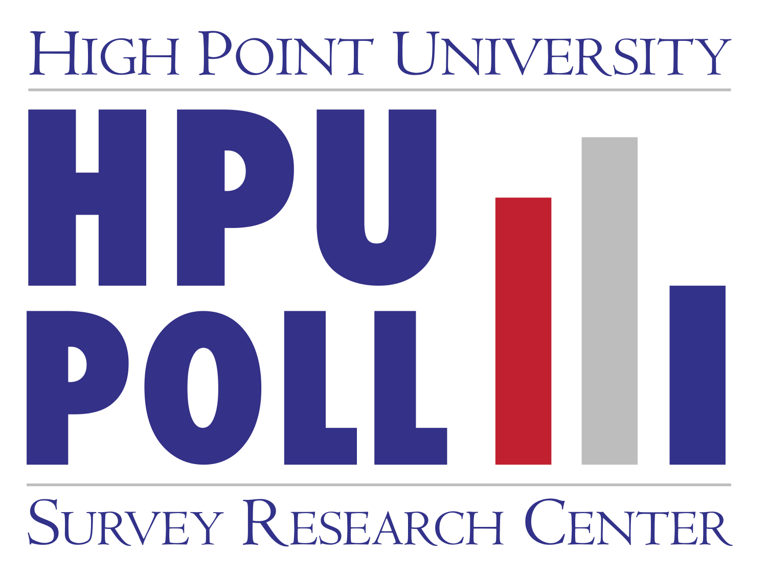 HPU Poll: North Carolinians Still Lack Awareness of Key Mental Health ...