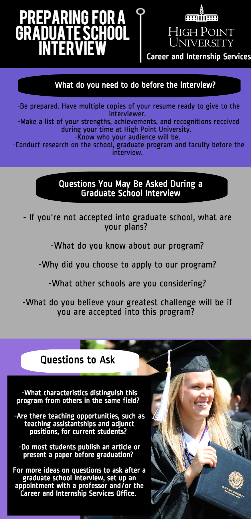 [INFOGRAPHIC]: Graduate School Interview #CareerTipTuesday | High Point ...