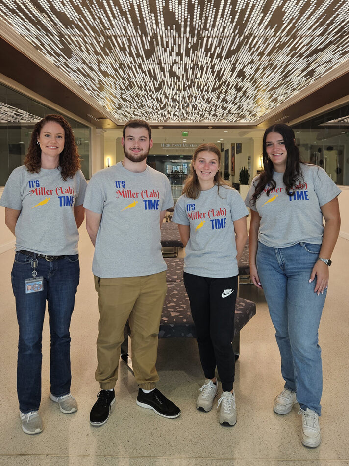 Research and Innovation: February 2024 | High Point University