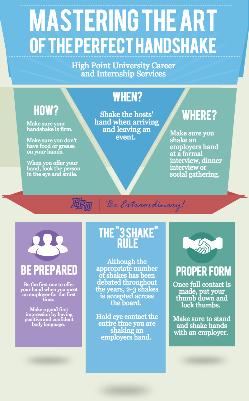 [INFOGRAPHIC]: The Perfect Handshake #CareerTipTuesday | High Point ...