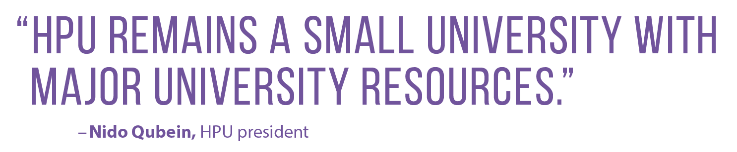 Innovation: It's In Our DNA | High Point University