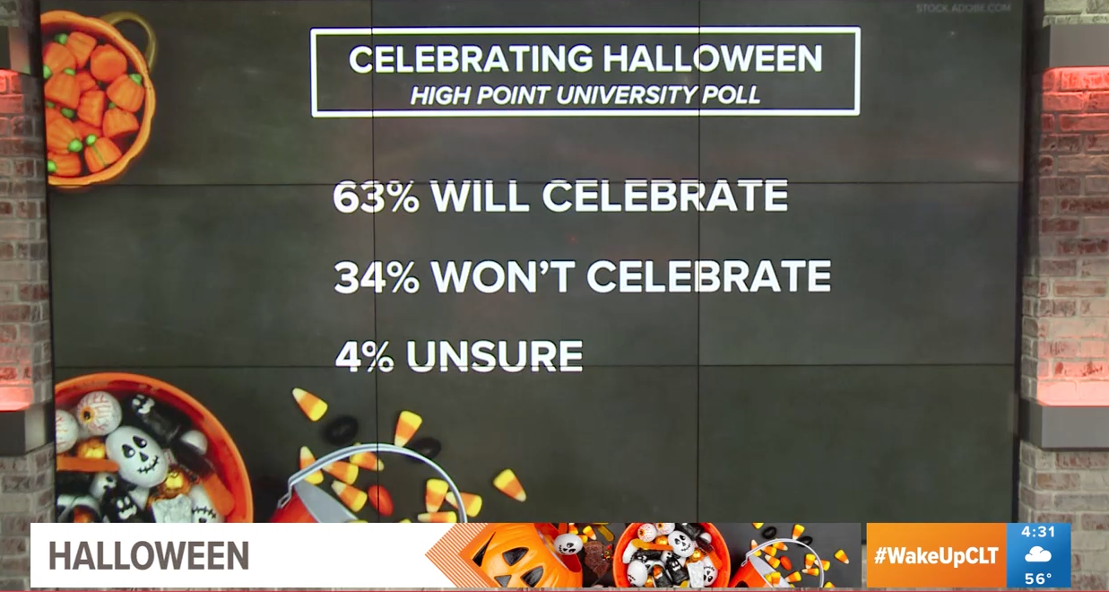 WCNC: HPU Poll Shares How North Carolinians Are Celebrating Halloween ...