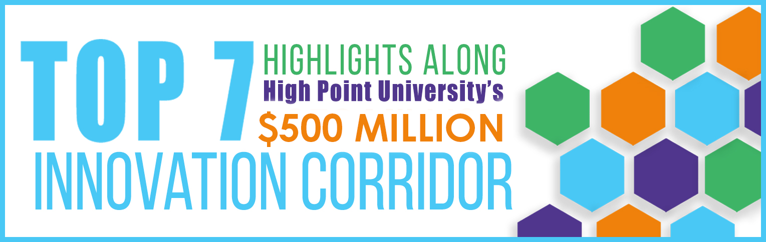 Top 7 Highlights Along HPU's Innovation Corridor | High Point University