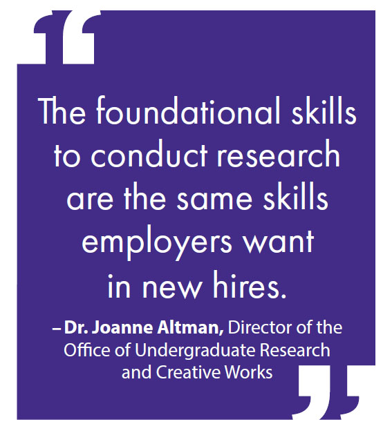 Relevant Skills Through Research | High Point University