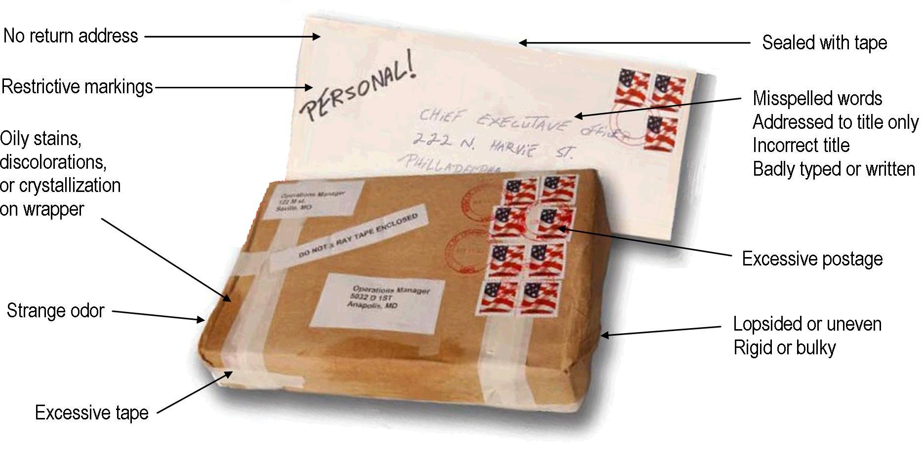 Man|Made & Technological Disasters | Safety | High Point University