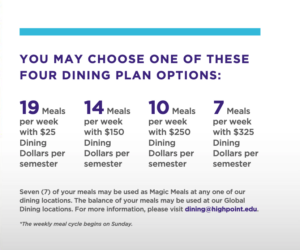 University Dining Plans | Student Accounts | High Point University