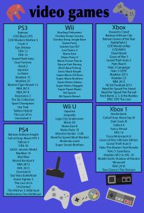 The Point Arcade, Student Activities | High Point University | High ...