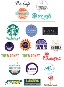 Dining Plan | Welcome Week 2024 | High Point University